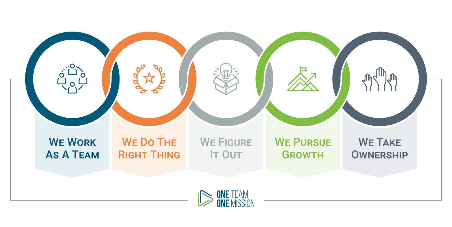 Nurse and Caregiver Careers - Professional Case Management